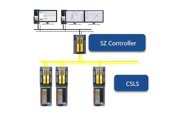 Adhering To International Safety Standards With Deltav Sis And The Sz